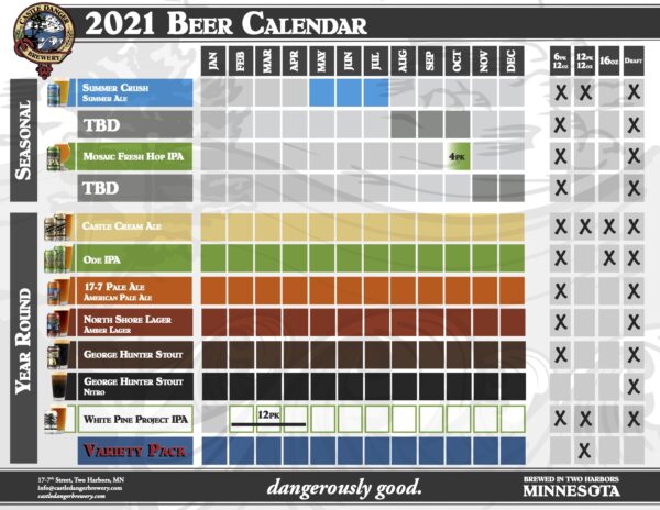 FINAL_CDB 2021 Beer Calendar - Castle Danger Brewing